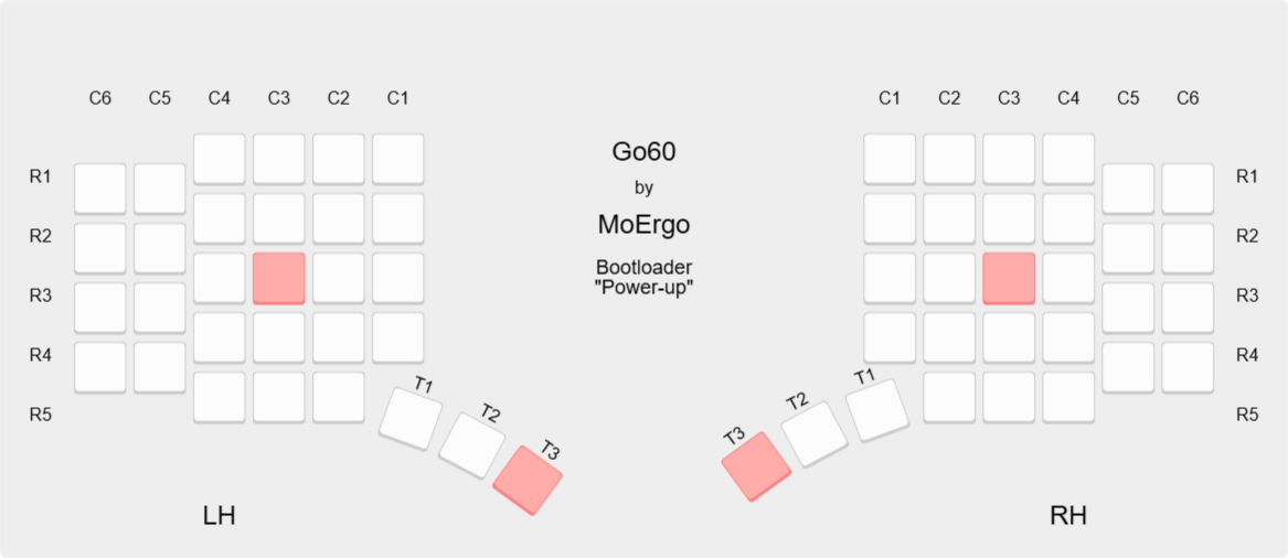 Customizing key layout and swapping keycaps - MoErgo Documentation