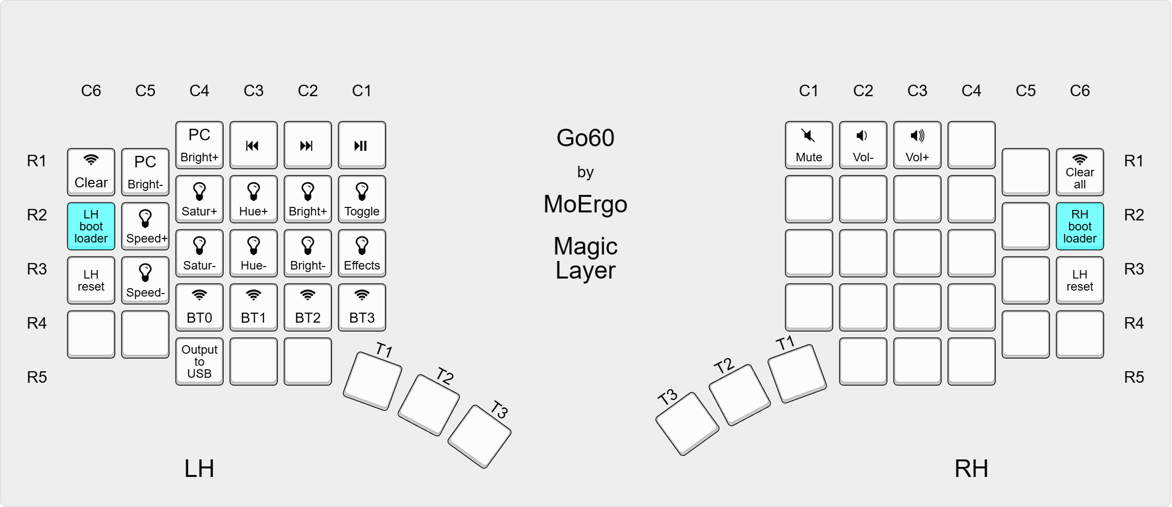 Customizing key layout and swapping keycaps - MoErgo Documentation