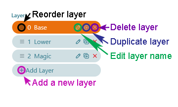 Editing Layout - MoErgo Documentation